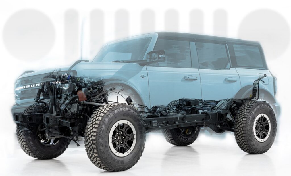 2025 Ford Bronco Sport Price: Redefining Adventure for the Future ...