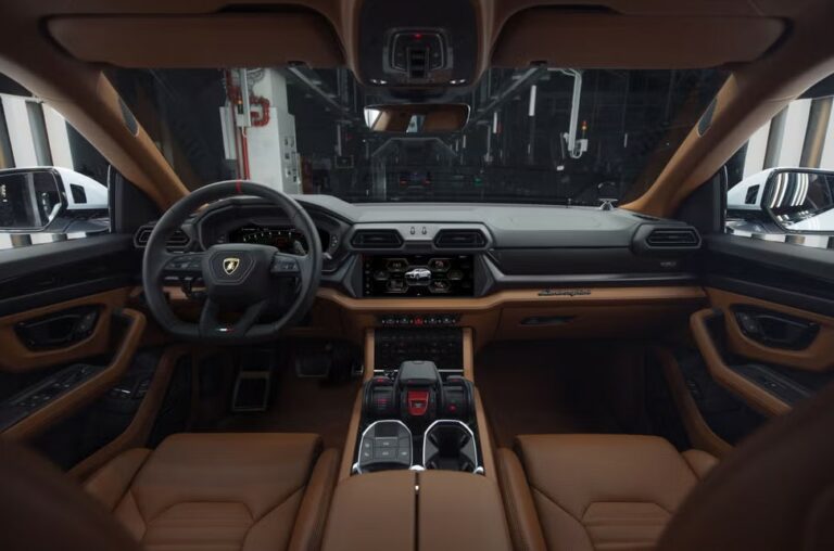 2026 Lamborghini Urus Specs, Review, Interior - Inside The Hood