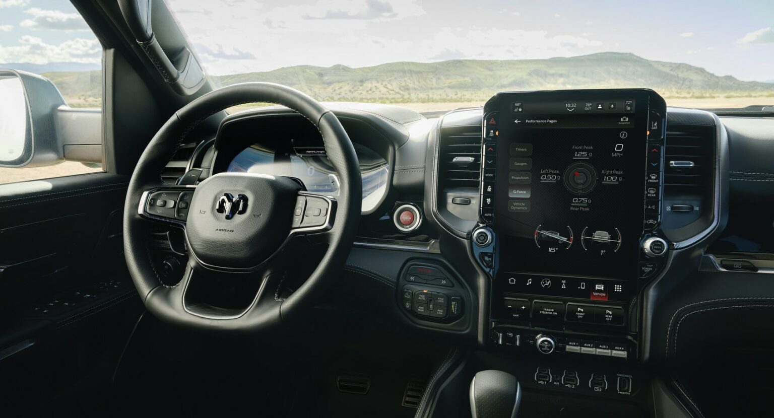 2027 Ram 1500 RHO Redesign, Specs, Performance - Inside The Hood