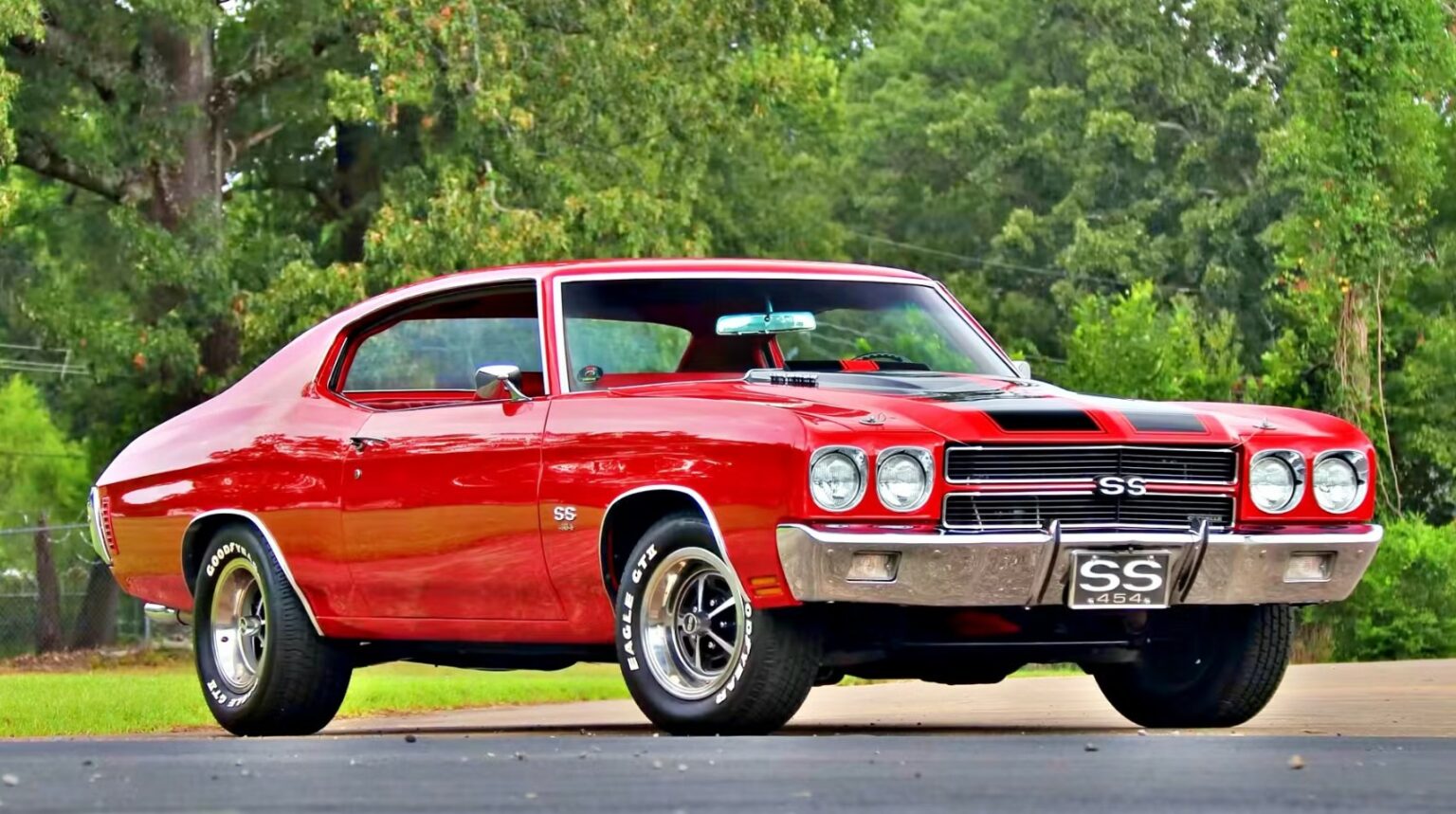 2027 Chevrolet Chevelle Price, Specs, Interior - Inside The Hood