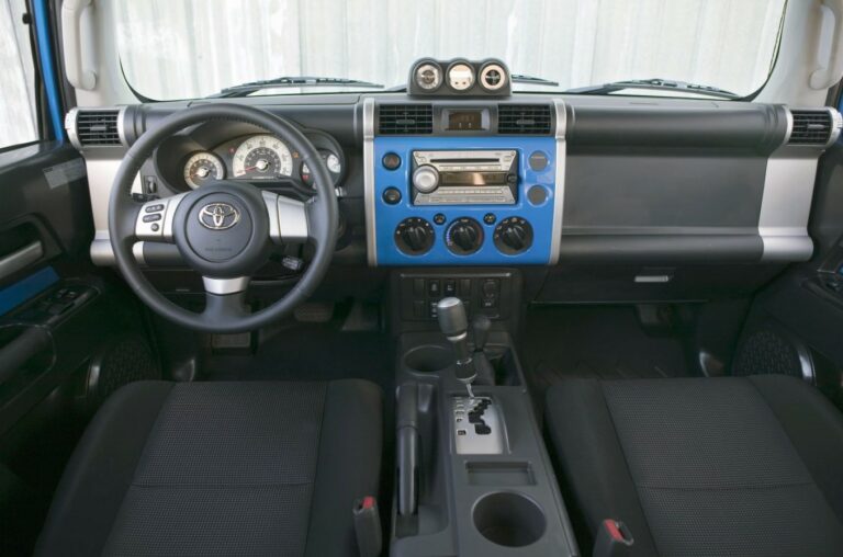 2027 Toyota FJ Cruiser Specs, Price, Dimensions - Inside The Hood
