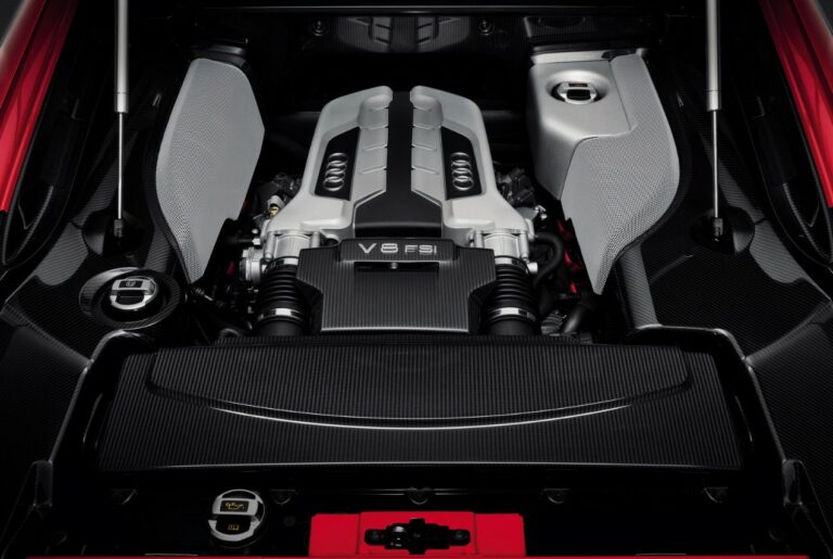 2026 Audi R8 Review, Specs, Performance - Inside The Hood